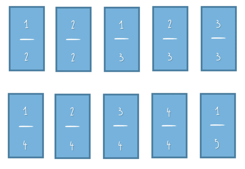 Juego de cartas: guerra de fracciones – del pupitre a las estrellas